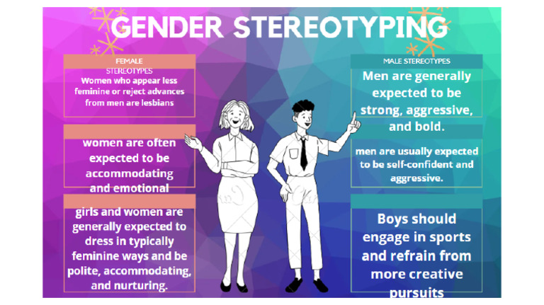 Gender Stereotyping | PDF