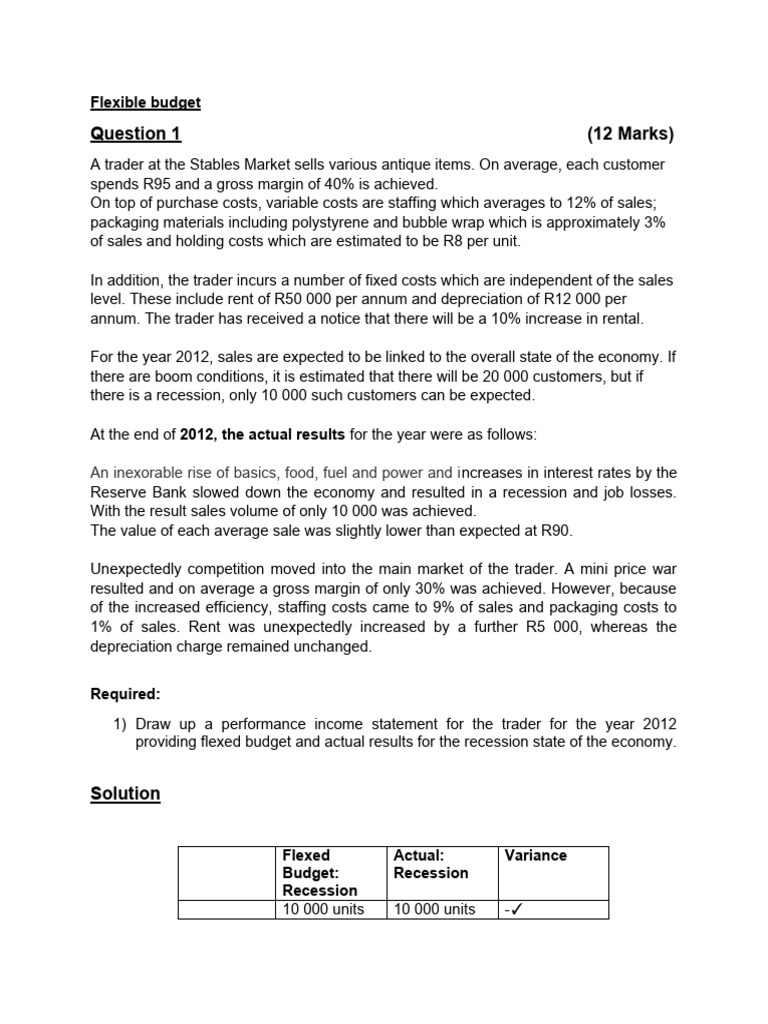 Flexible Budget Question | PDF | Gross Margin | Net Income