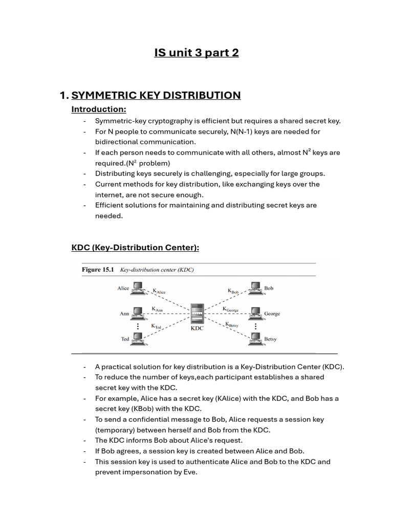 IS Unit 3 Part 2 | PDF | Public Key Cryptography | Public Key Certificate IS Unit 3 Part 2 | PDF | Public Key Cryptography | Public Key Certificate
