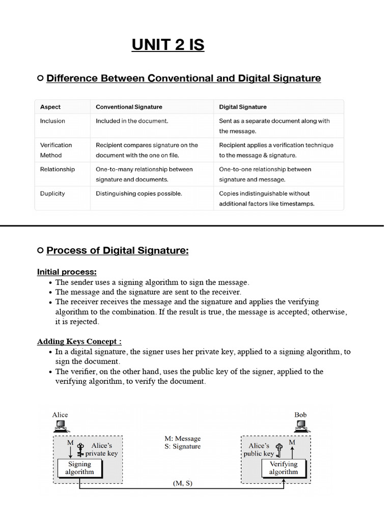 Unit 2 Is My Notes Pdf Public Key Cryptography Key Cryptography