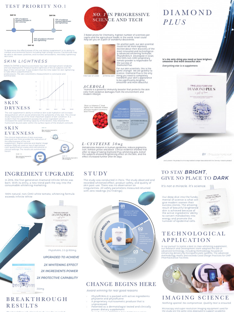 DP-Brochure EN Compressed | PDF | Skin | Vitamin C