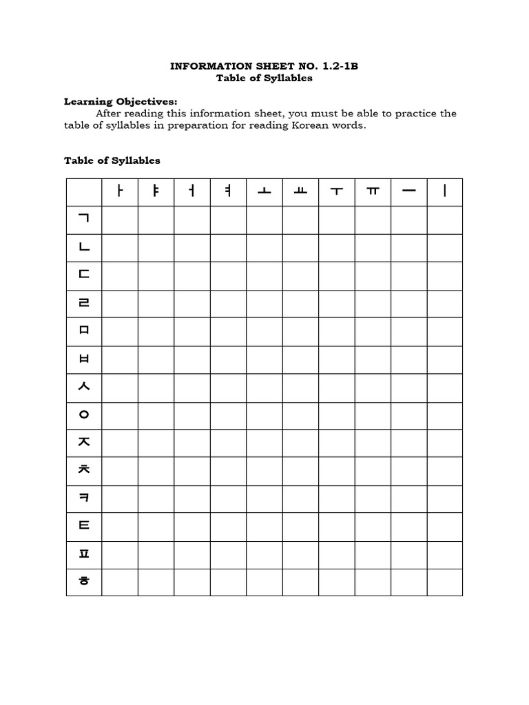 Information Sheet No. 1.2 1b | PDF
