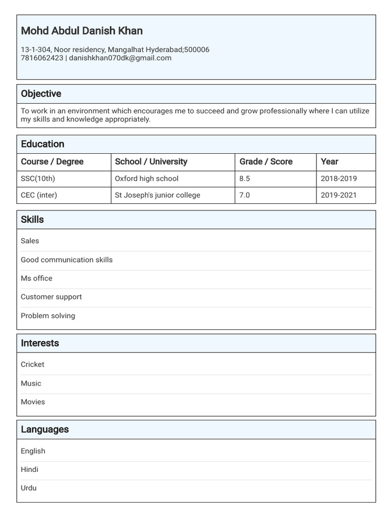Resume Of Mohd Abdul Danish Khan Pdf