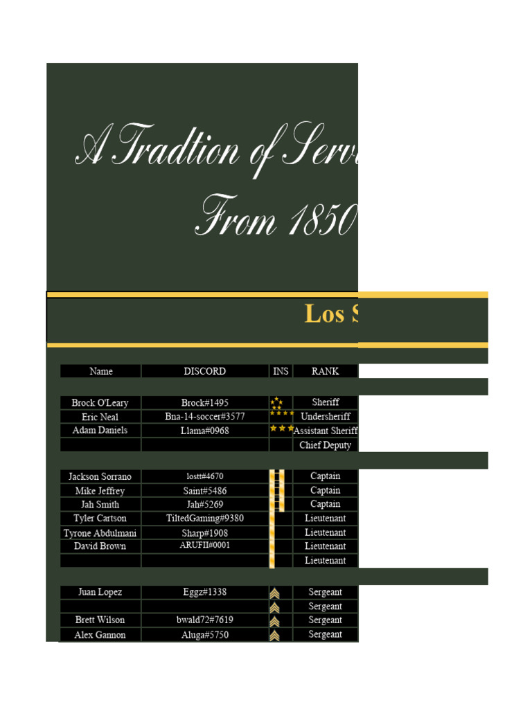 Los Santos County Sheriff's Department - Department Roster | PDF ...