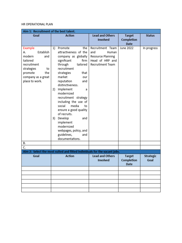 HR Operational Plan | PDF