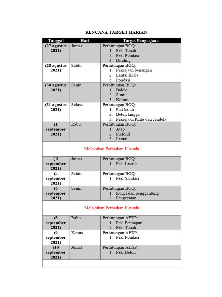 Rencana Target Harian | PDF