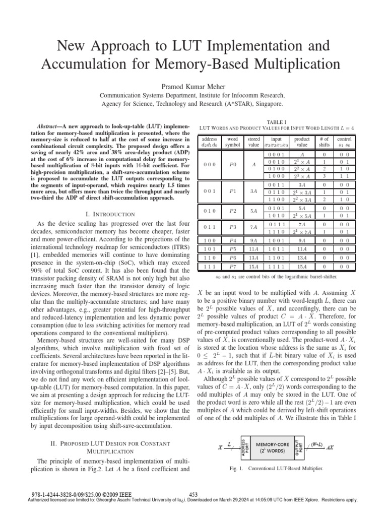 New Approach To LUT Implementation and Accumulation For Memory-Based Multiplication | PDF ...
