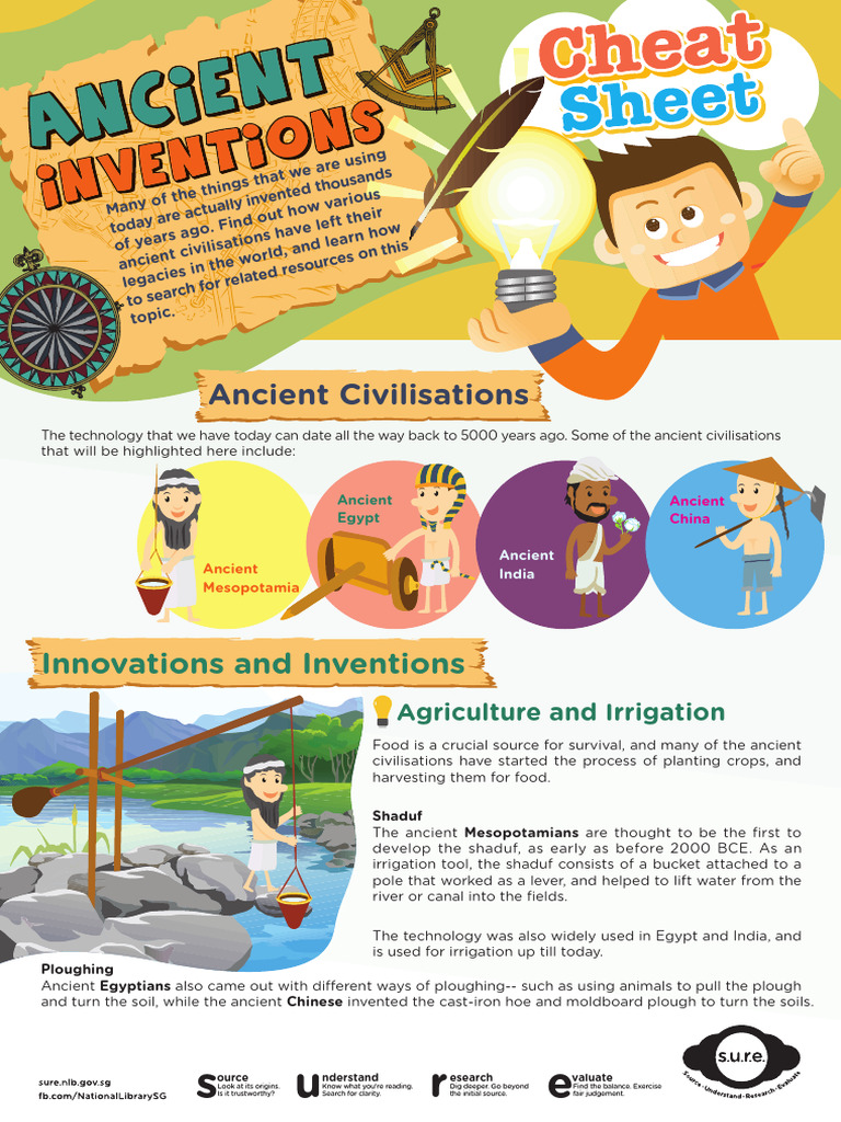Ancient Civilisations and Their Inventions | PDF | Wheel | Mesopotamia
