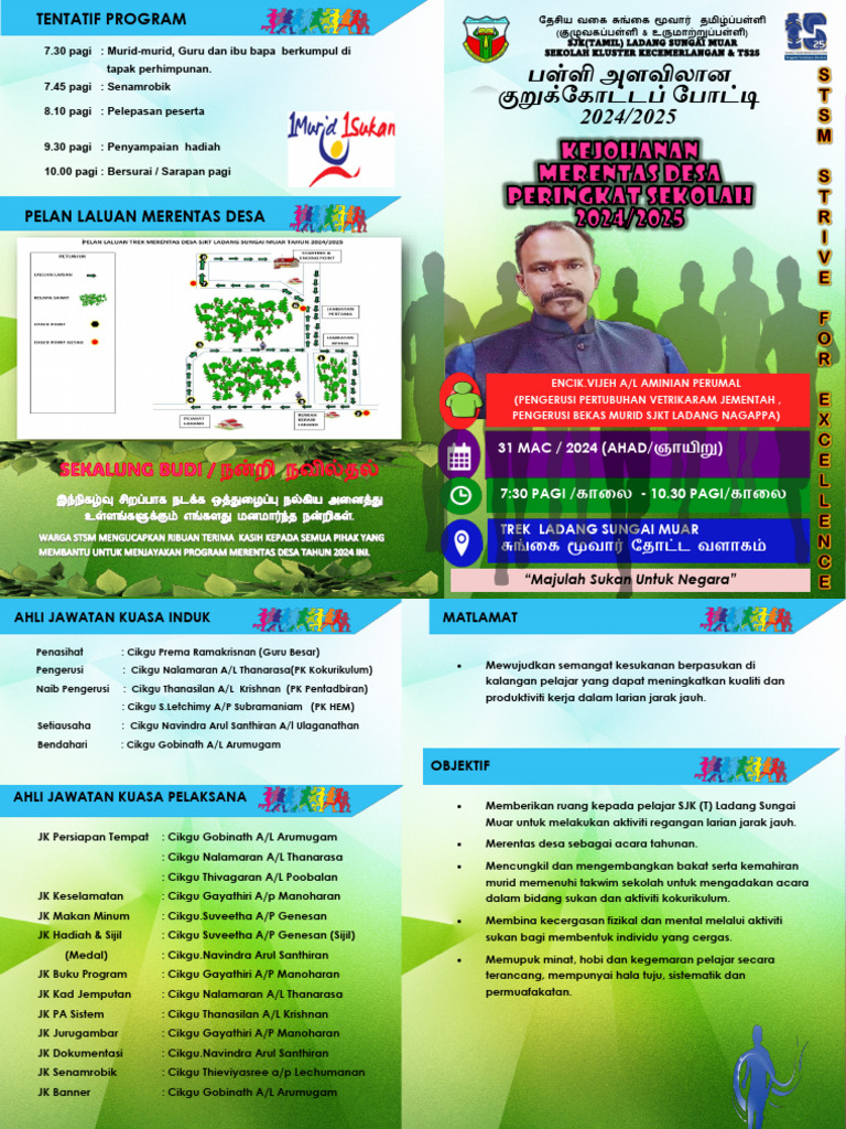 Buku Program Merentas Desa 2024 | PDF