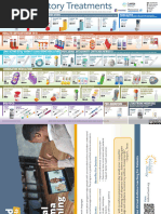 Respiratory Inhaler Identification Chart | PDF | Pharmaceutical ...