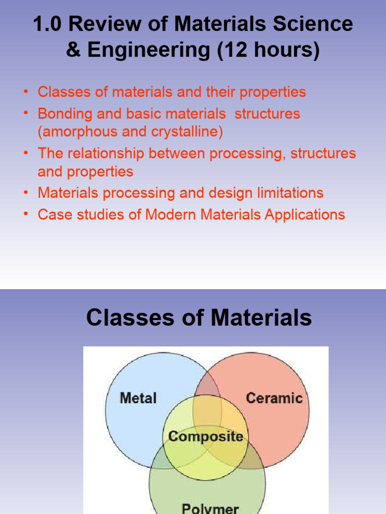Overview of Materials Science Concepts | PDF | Chemical Bond ...