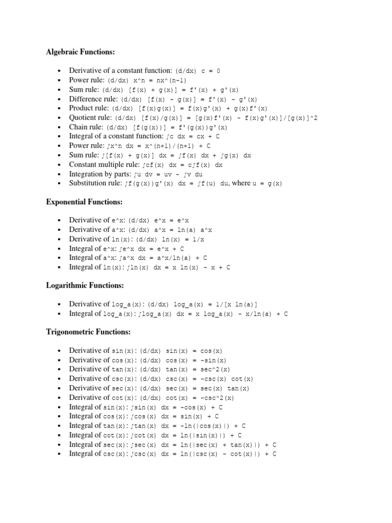 Differential Calculus Formulas Overview | PDF | Trigonometric Functions ...