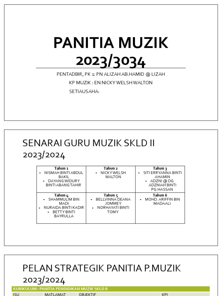 Panitia Muzik 2023 | PDF | Perjalanan