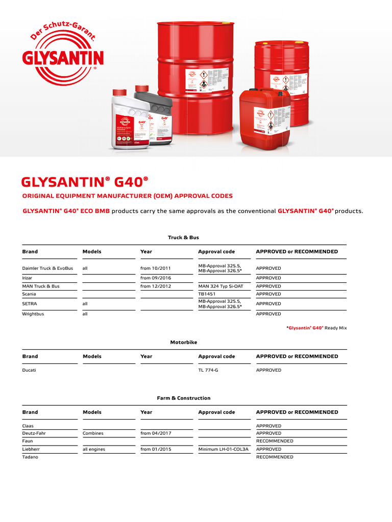 G40-Approvals - Other Applications | PDF | Technology & Engineering