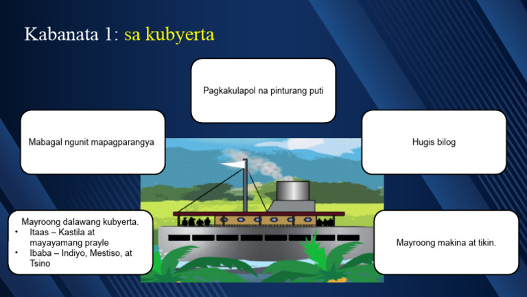 EL FILIBUSTERISMO - Katangian NG Bapor Tabo | PDF
