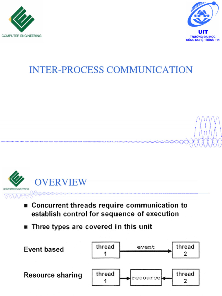 Inter-Process Communication Guide | PDF
