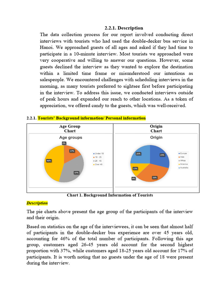 Group 3 - Chart The Double Decker Bus | PDF | Bus | Customer Satisfaction