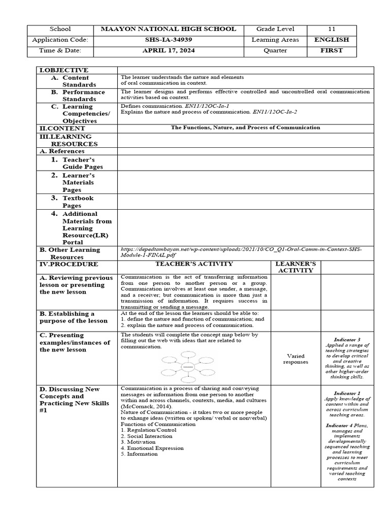 Burio Bhea Lyn SHS DLP | PDF | Communication | Learning