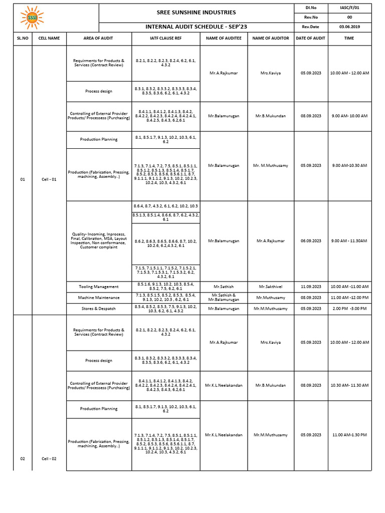 Internal Audit Schedule September 2023 | PDF | Audit | Accounting
