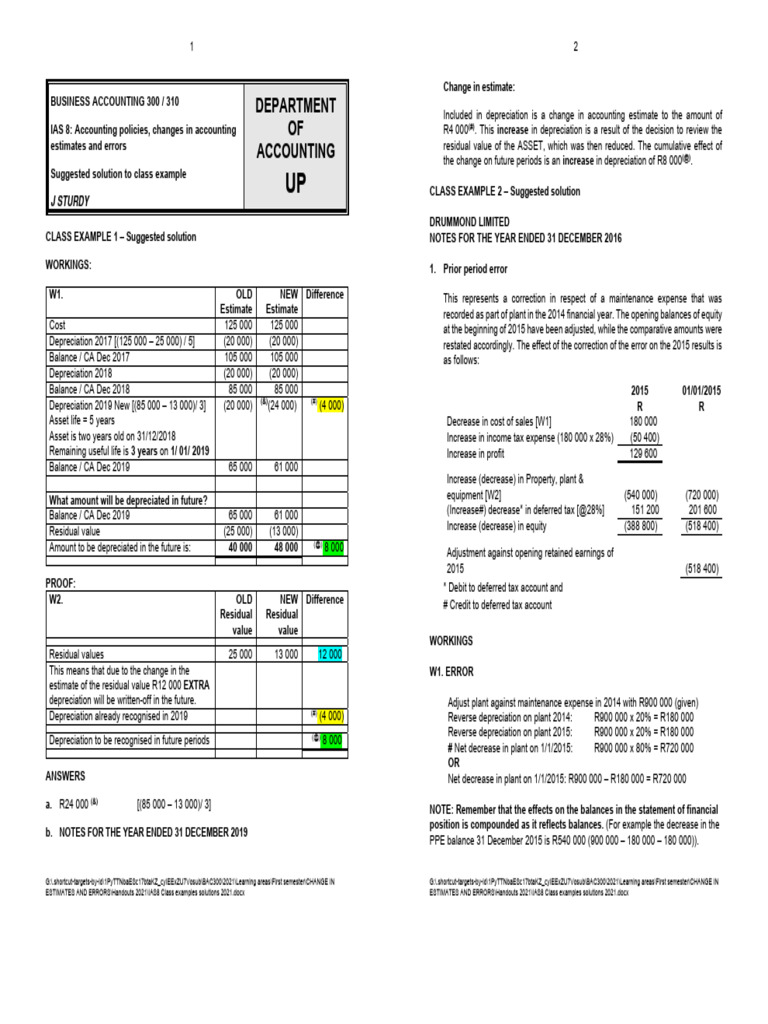 Class Examples Solutions | PDF | Depreciation | Deferred Tax