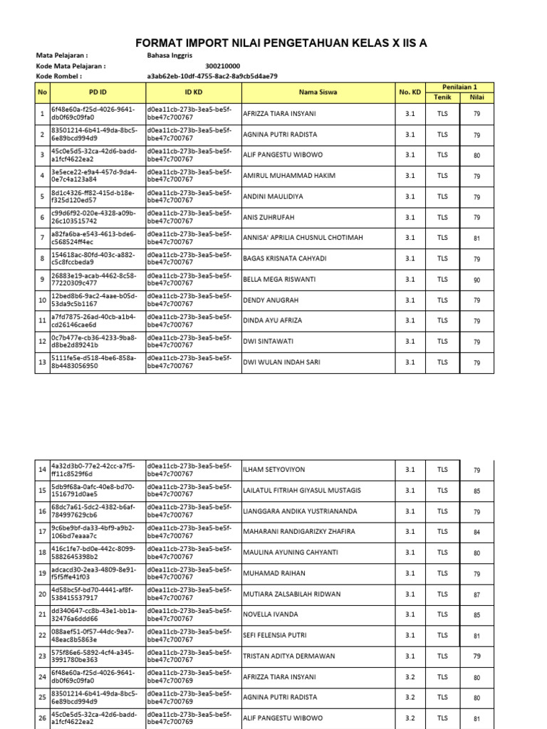 F - Peng - X IIS A Bahasa-12 | PDF