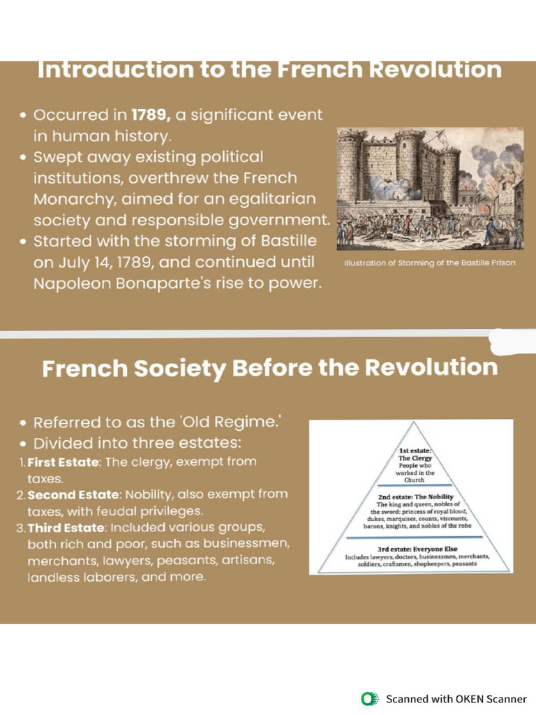 Class 9 French Revolution | PDF