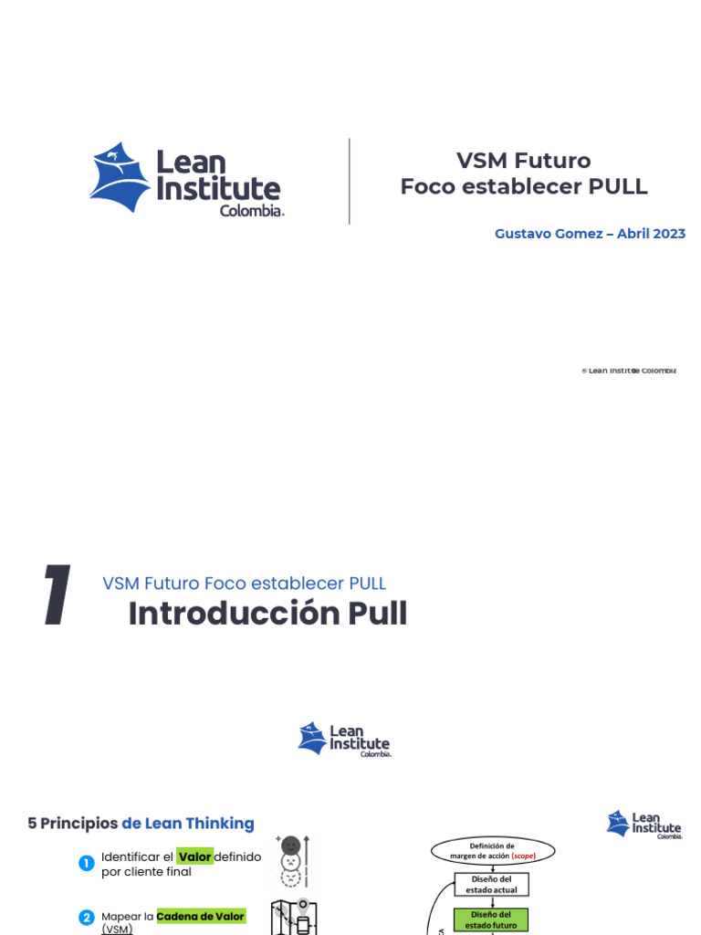 LE B4 VSM Futuro Foco Pull V6 | PDF | Gestión de la cadena de suministro | Producción y fabricación