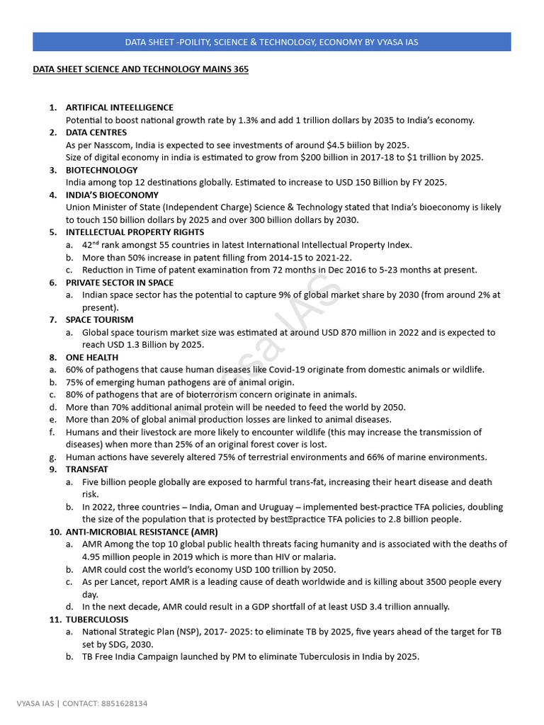 Data Sheets by Vyasa IAS | PDF | Tuberculosis | Poverty