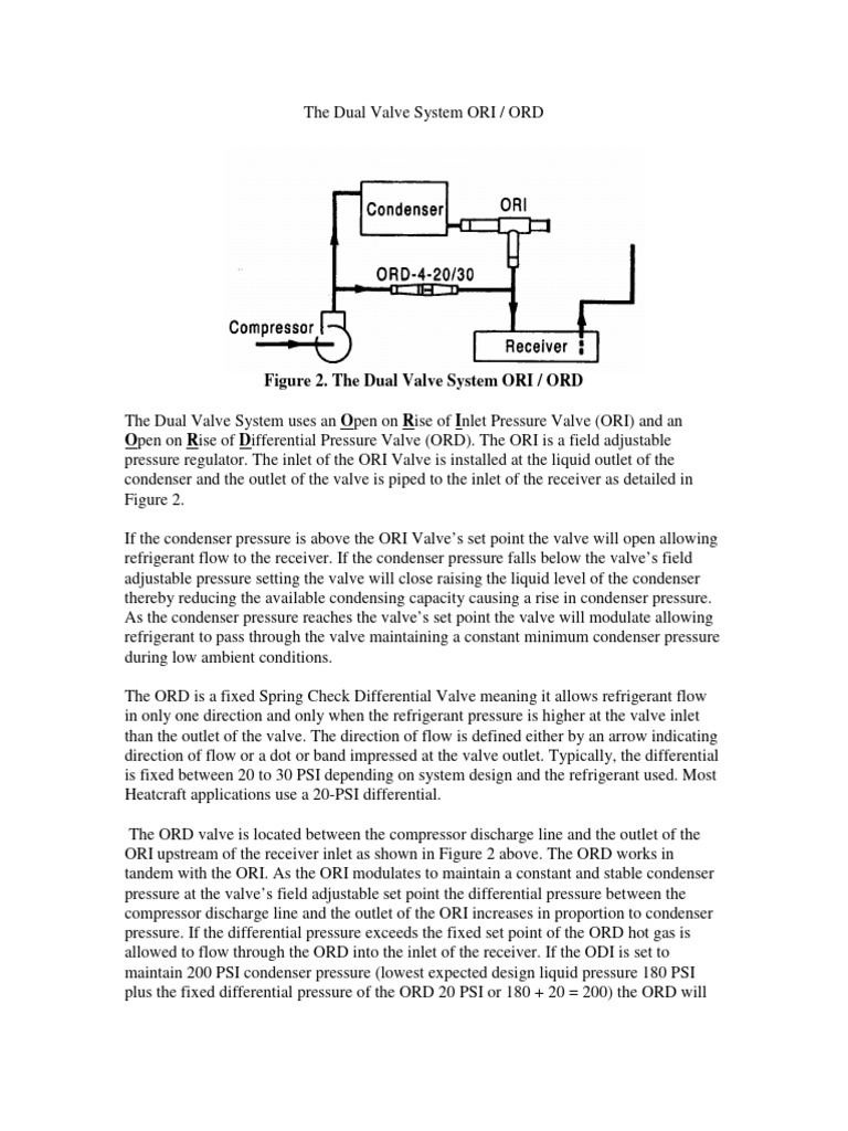 Dual Valve System ORI-ORD | PDF | Valve | Pressure