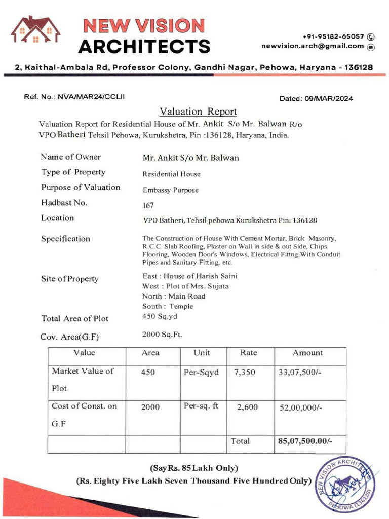 Property Valuation | PDF