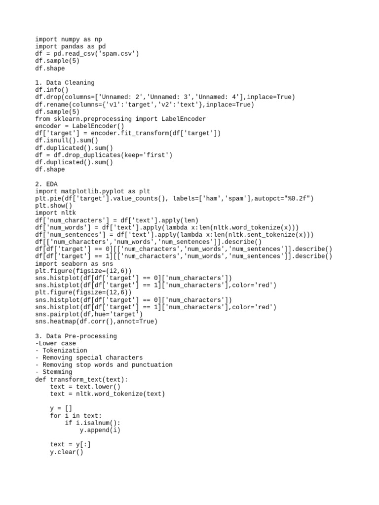 Code | PDF | Email Spam | Computer Programming