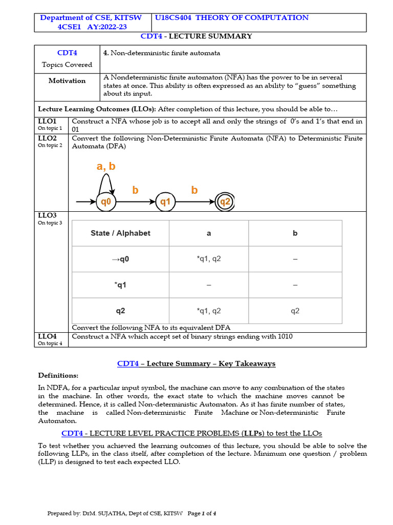 TOC CDT4 Summary 4CSE1 DRMS 2021-22 | PDF | Theoretical Computer Science | Theory Of Computation