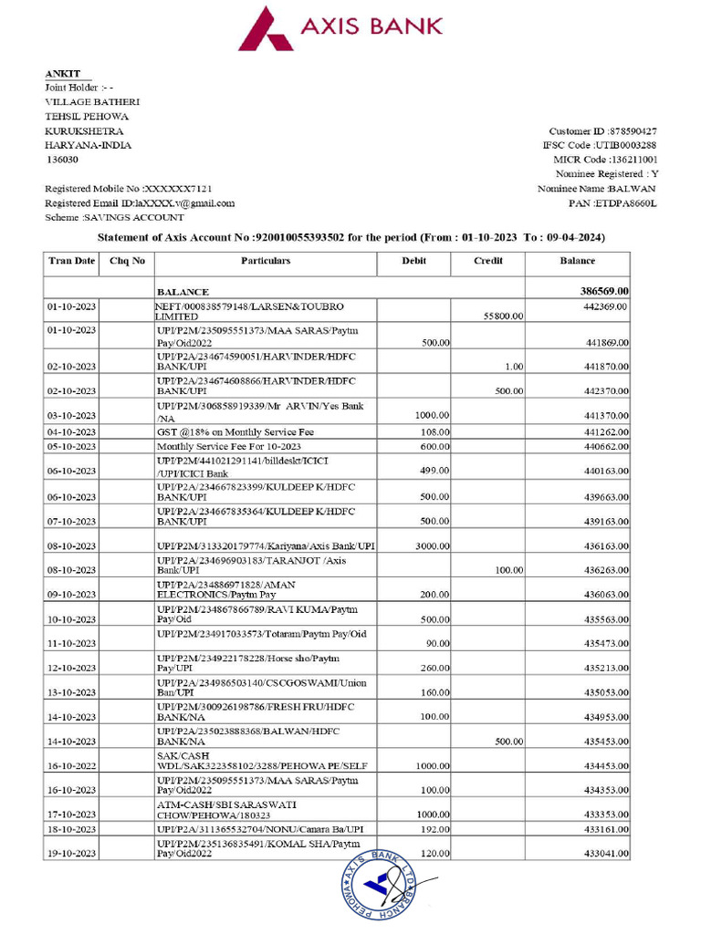 Account Statment | Download Free PDF | Banking | Personal Finance