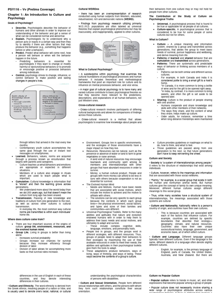 Culture and Psychology Chaps 1-5 Reviewer | PDF | Parenting | Psychology