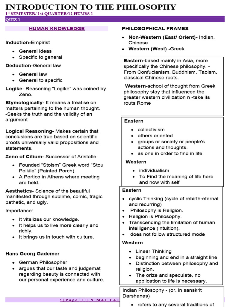 PHILOSOPHY QUIZ 2 | PDF | Logic | Reason