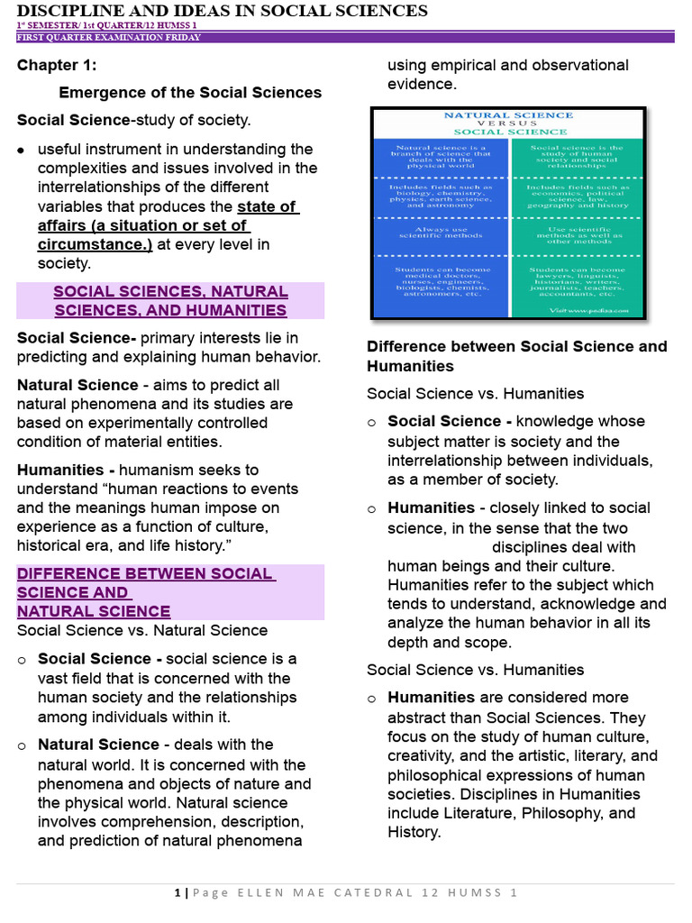 Diss Rev 1st | PDF | Social Sciences | Science