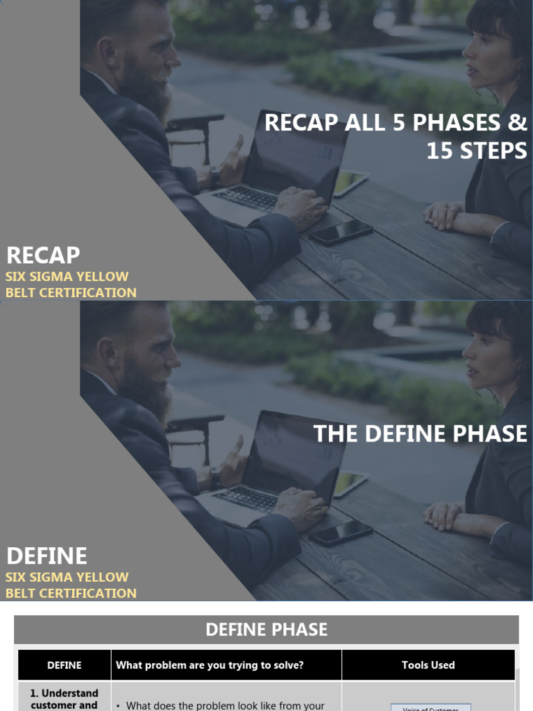 S30+C184.+Congratulations+ +Recap+All+Steps | PDF | Six Sigma ...