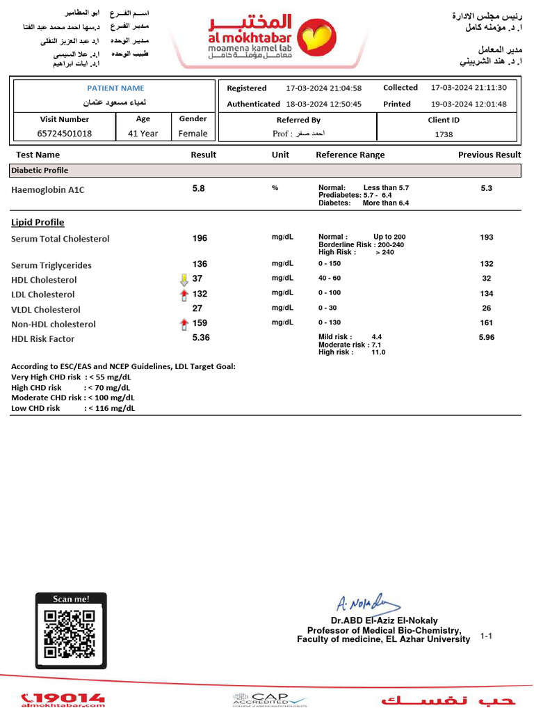 Tests Results 65724501018 | PDF | Cholesterol | High Density Lipoprotein