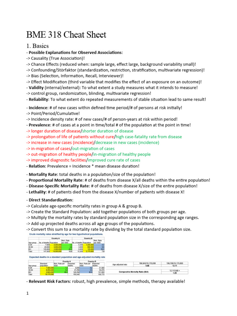 BME 318 Cheat Sheet | PDF | Screening (Medicine) | Meta Analysis