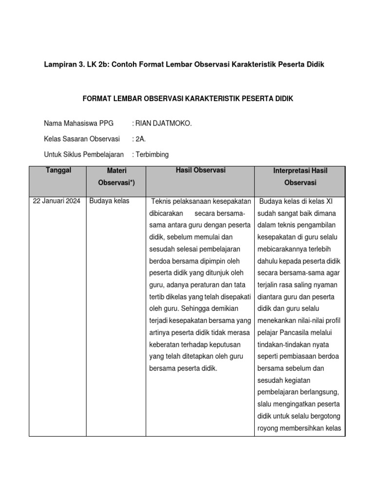 RIAN DJATMOKO Lampiran 3. LK 2b Contoh Format Lembar Observasi ...