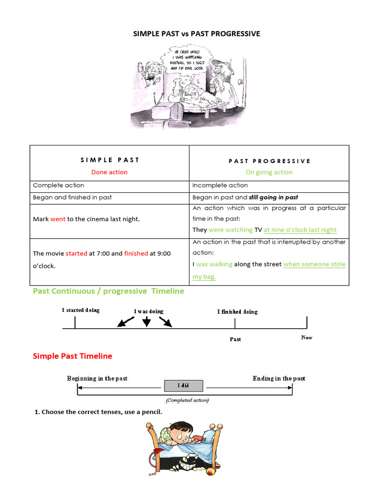 Simple Past Vs Past Progressive Eleventh Grade Activity Test | PDF