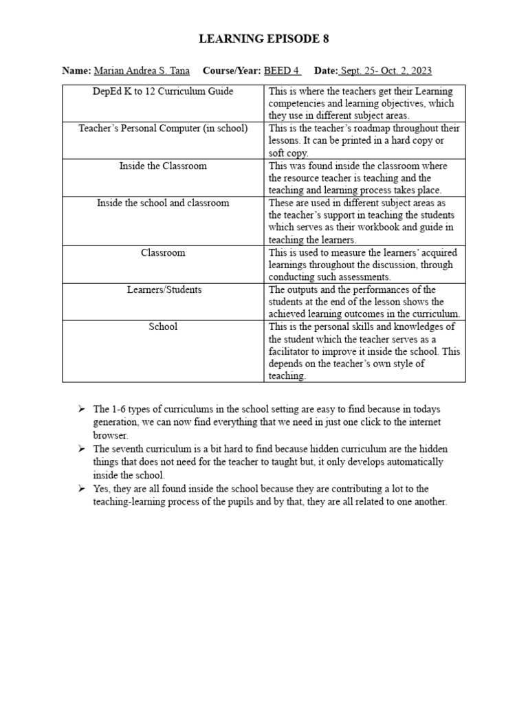 Curriculum Guide for BEED 4 Students | PDF | Teachers | Curriculum