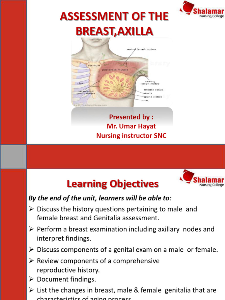 UNIT-VII Assessment of The Breast and Axilla | PDF | Breast | Medical ...
