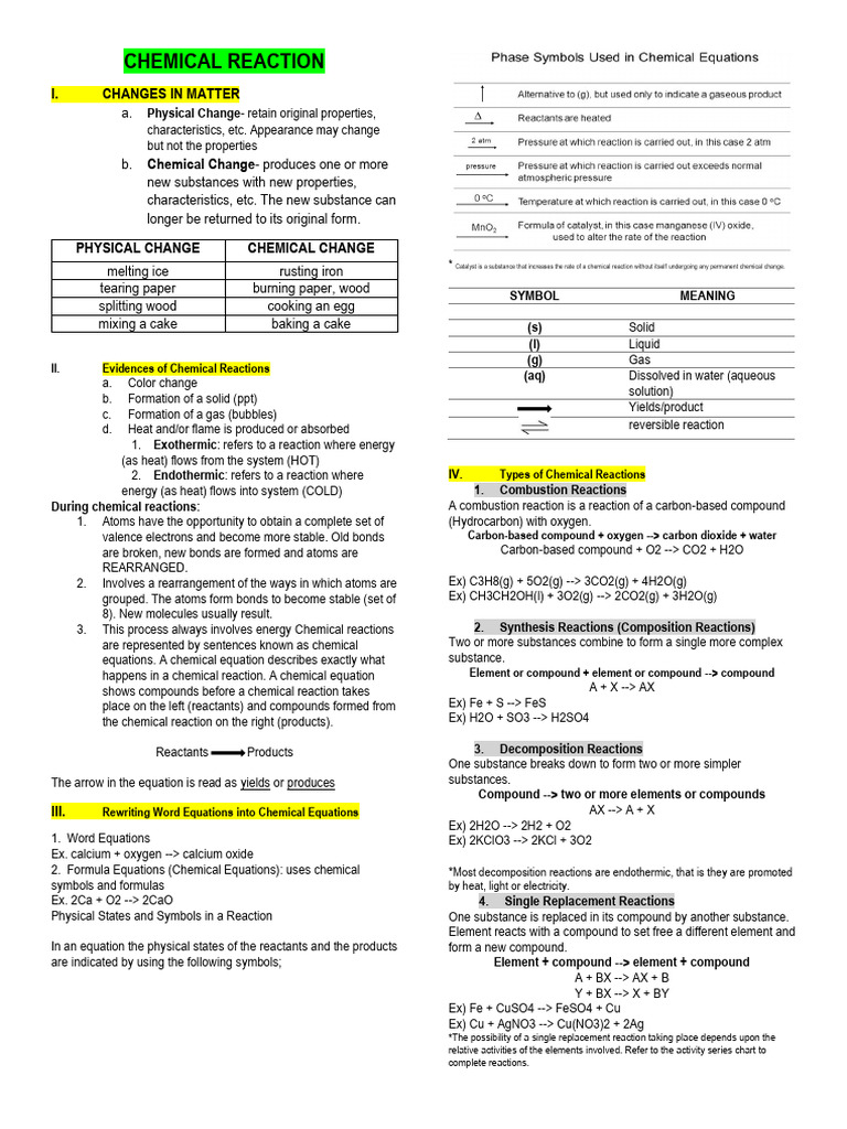 Grade 10 - Chemical Reaction | Download Free PDF | Chemical Reactions ...