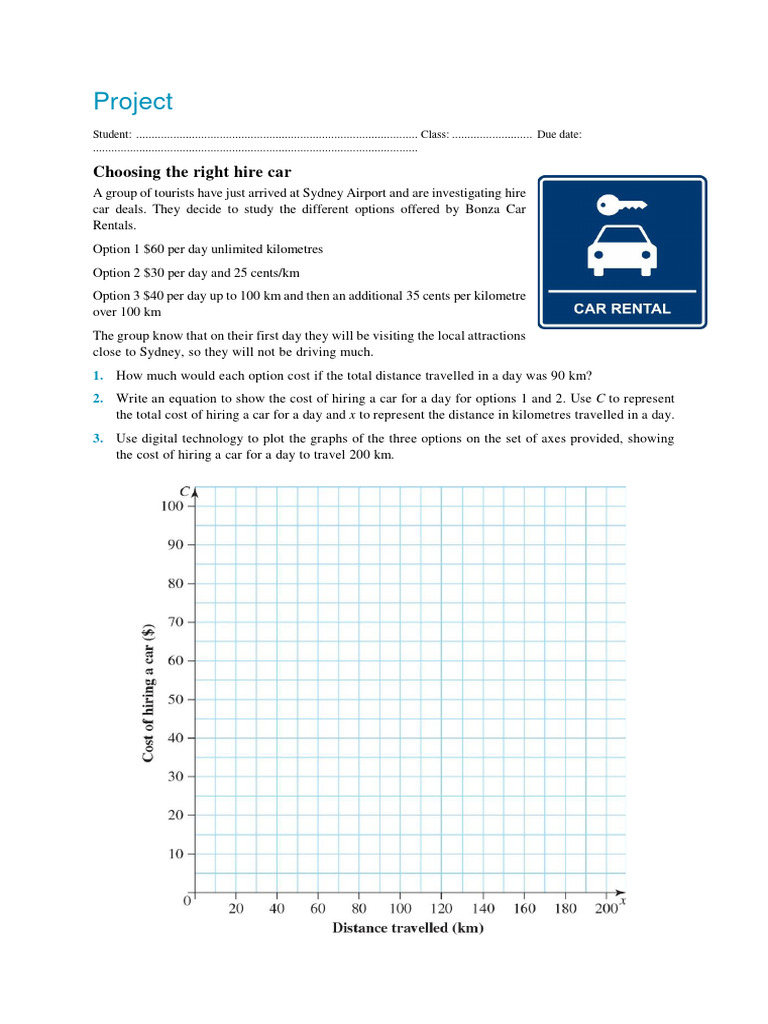 Car Hire Cost Analysis Project | PDF