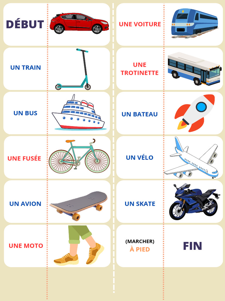 Les différents moyens de transport | PDF