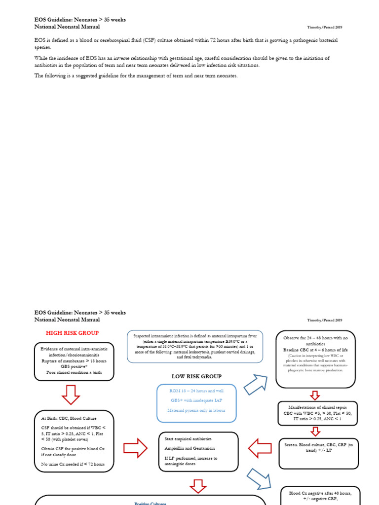 Late Preterm Early Term EOS - Neonatal Manual | PDF | Maternal Health ...