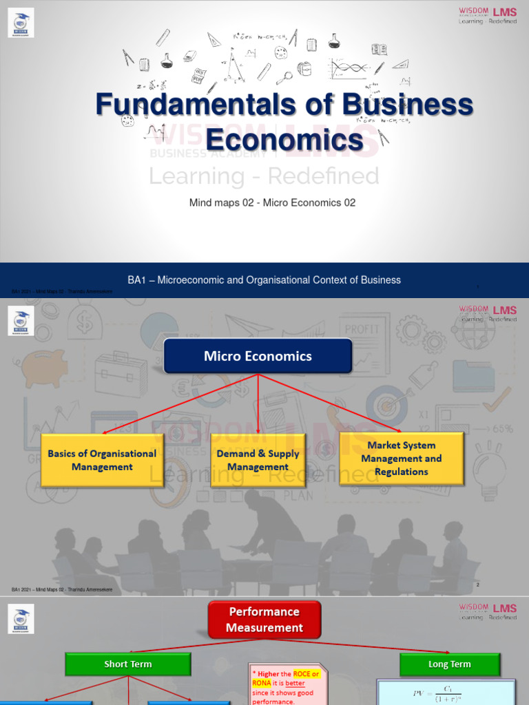 BA1 - Micro Economics - Mind map 2 | PDF | Microeconomics | Economics