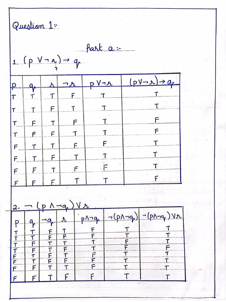 Discrete Structures | PDF