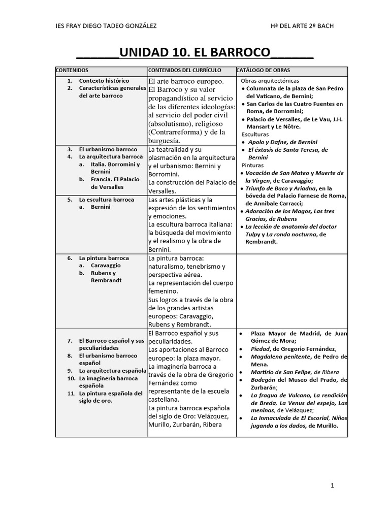 Unidad 10. El Barroco | PDF | Barroco | Escultura